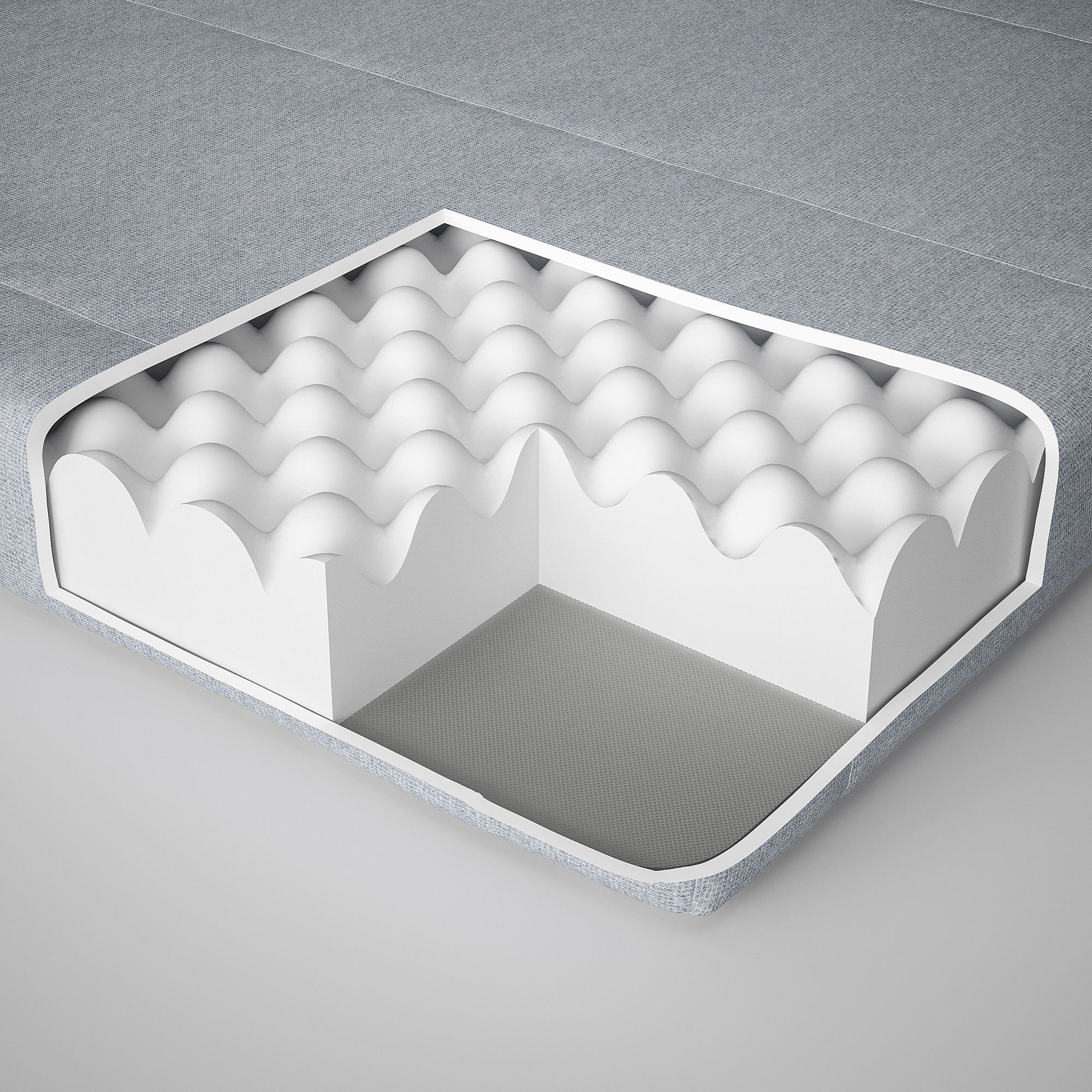 AGOTNES light blue 80x200 cm single bed mattress - 10480853 | IKEA